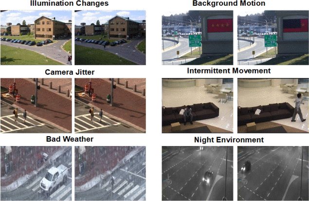IPPC Lab - Intelligent Oil and Gas Laboratory